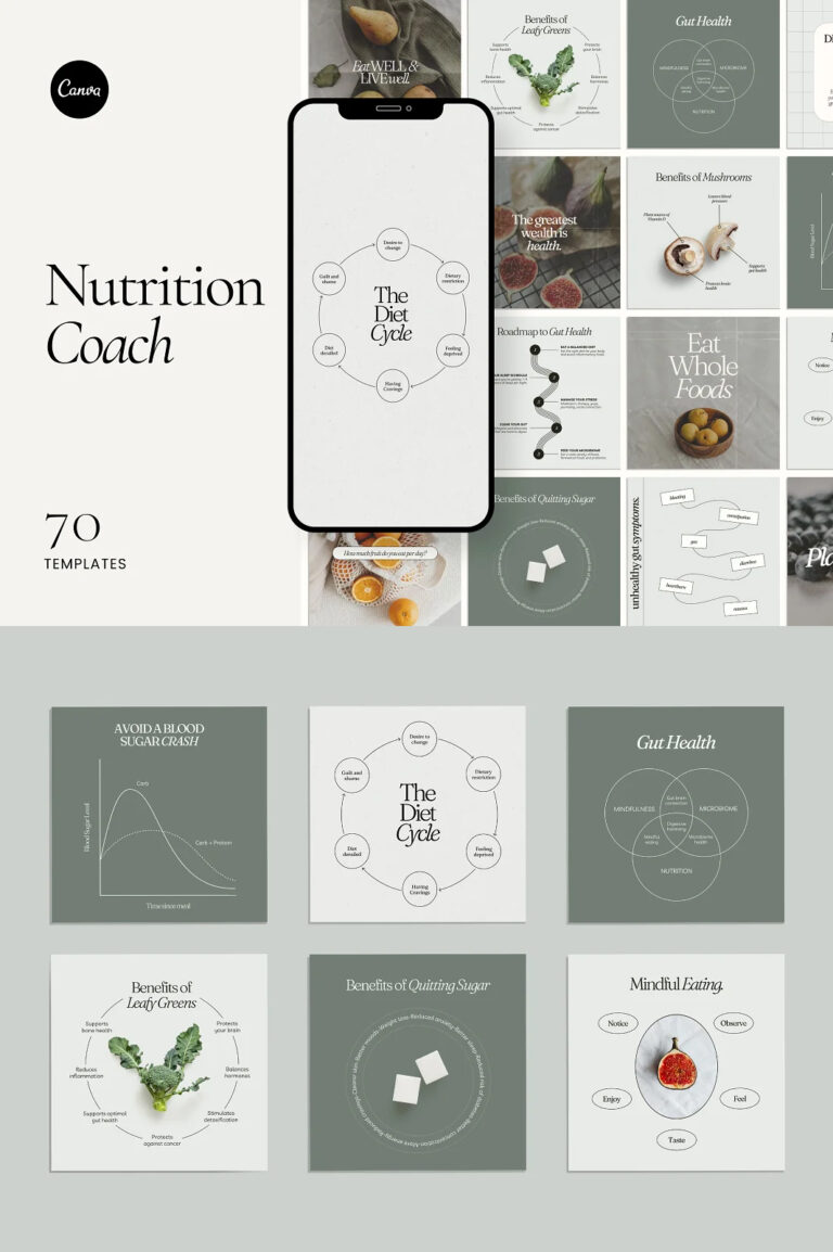 Nutrition Coach Template - Canva - Siteoutsite