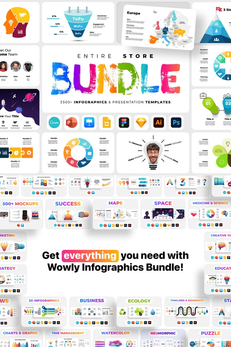 3500+ Presentation Templates Bundle! - Siteoutsite