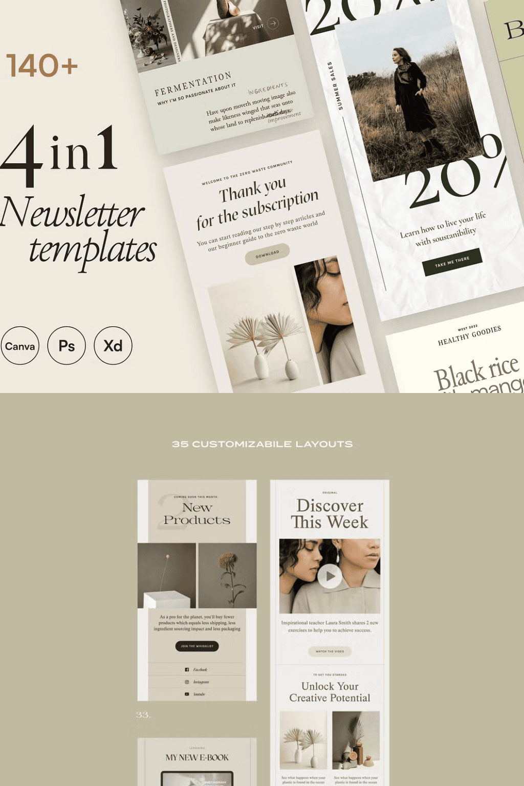 4in1 BigBundle Newsletter Templates - Siteoutsite